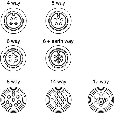 Hirschmann CA3LS 4 PIN Circular Connector Wire Assembly PVC LIYCY 4C 0.25